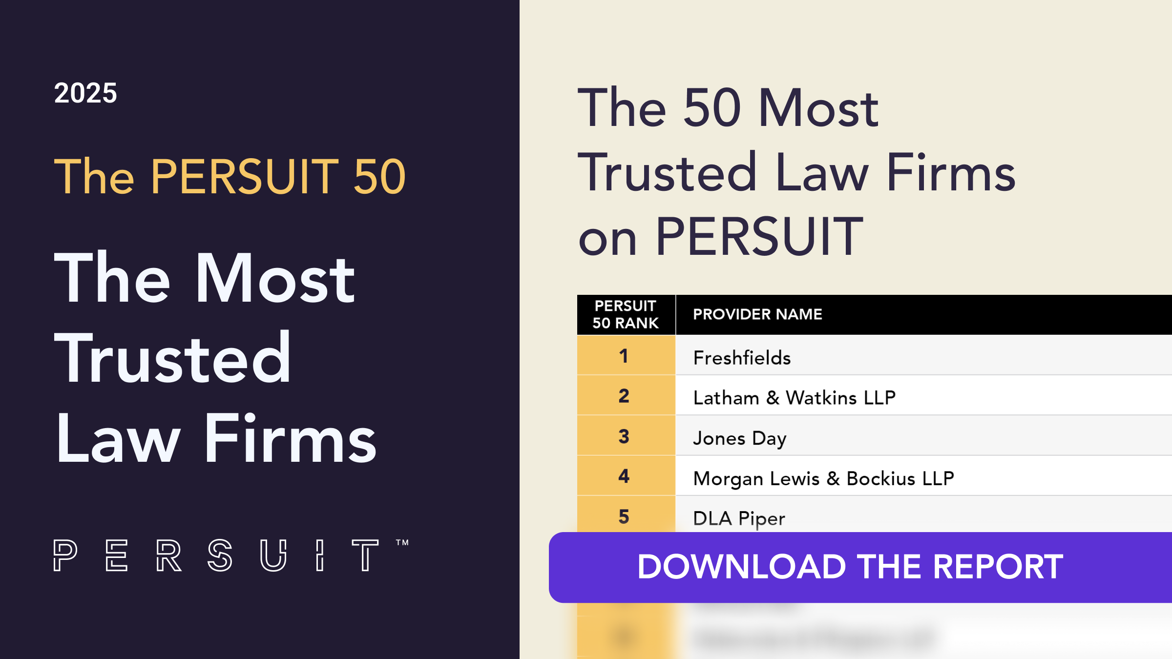 The 2025 PERSUIT 50: The Most Trusted Firms on PERSUIT